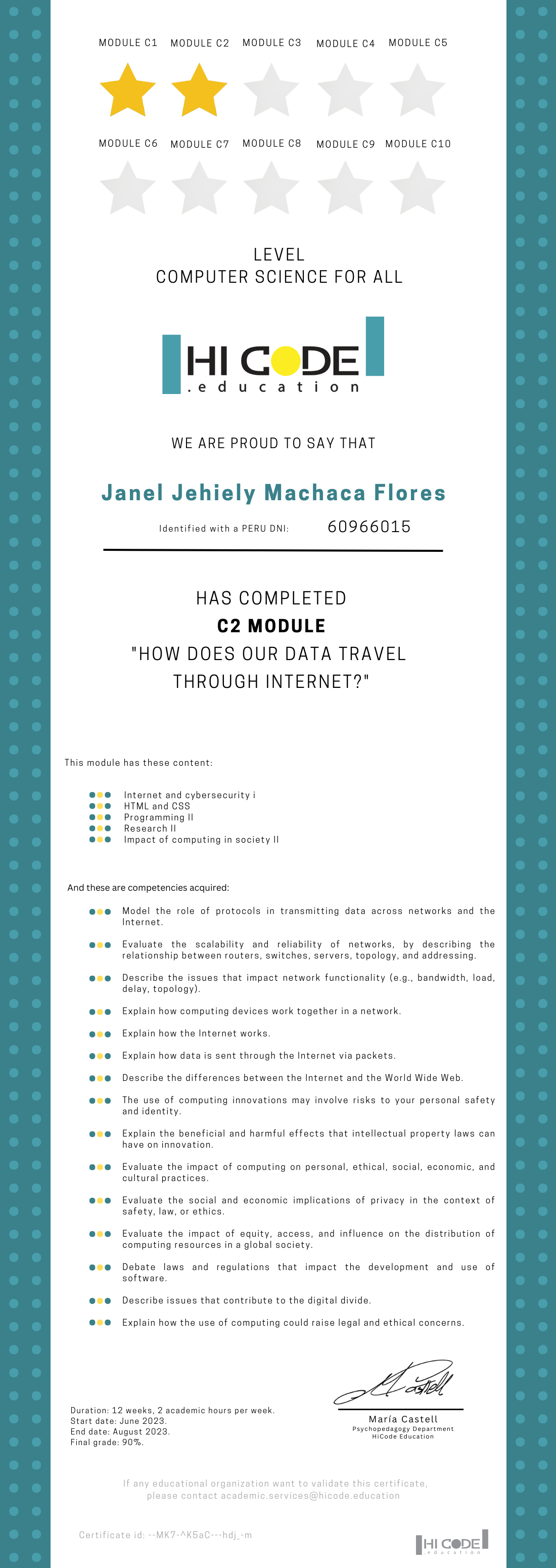 Mihai Lopez de Romaña de Nassr - Student at HiCode Education | LinkedIn